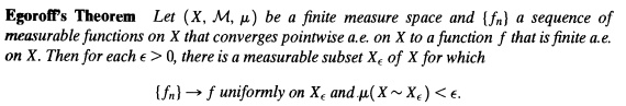 [get Answer] Egoroffs Theorem Let X M P Be Finite Measure Space And Fu