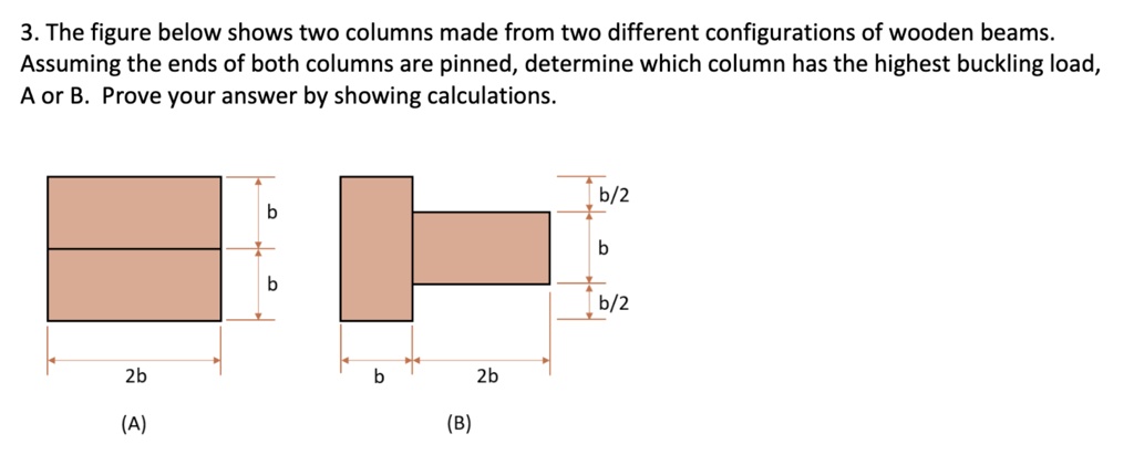 SOLVED: show all work please 3.The figure below shows two columns made ...