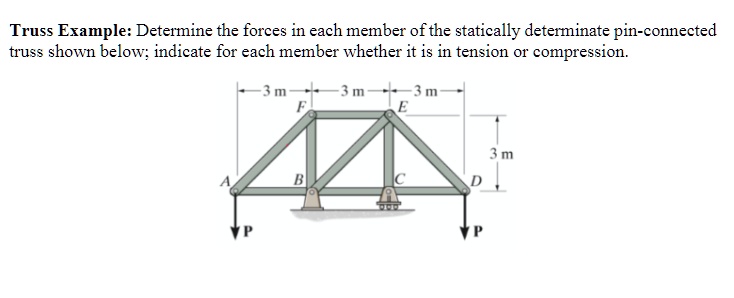 SOLVED: Truss Example: Determine the forces in each member ofthe ...