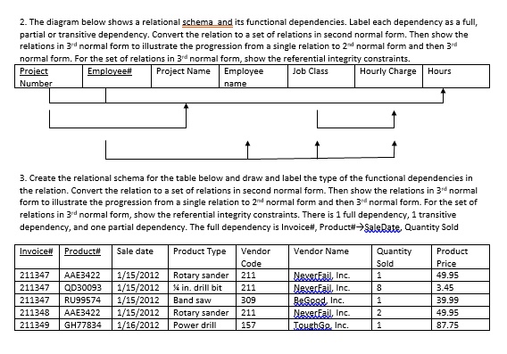 SOLVED: 2. The diagram below shows a relational schema and its ... SOLVED: 2. The diagram below shows a relational schema and its ...