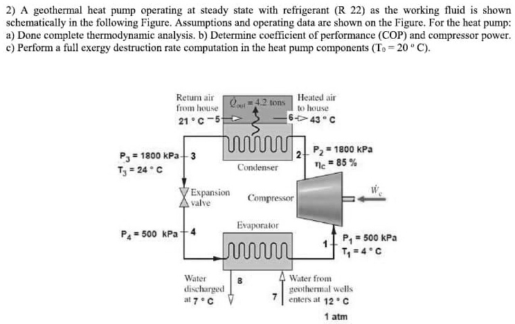 SOLVED: A geothermal heat pump operating at steady state with refrigerant (R22) as the working ...