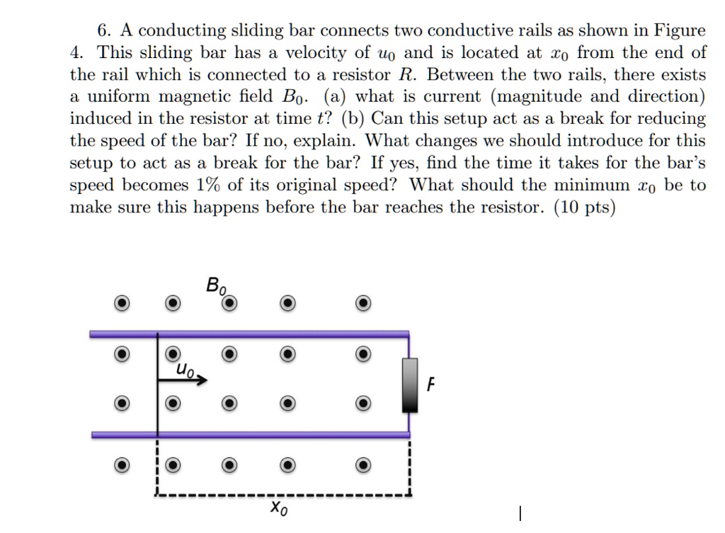 SOLVED: 6. A conducting sliding bar connects two conductive rails as shown in Figure 4. This ...