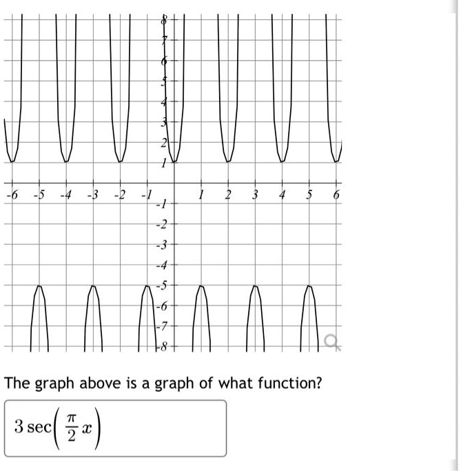 SOLVED: the answer written is not correct, please figure out what ...