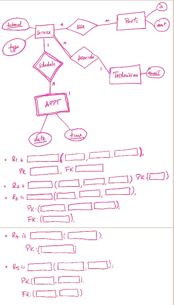 Solved Map This Er Diagram Into Relational Database Tables Specify All Tables Attributes