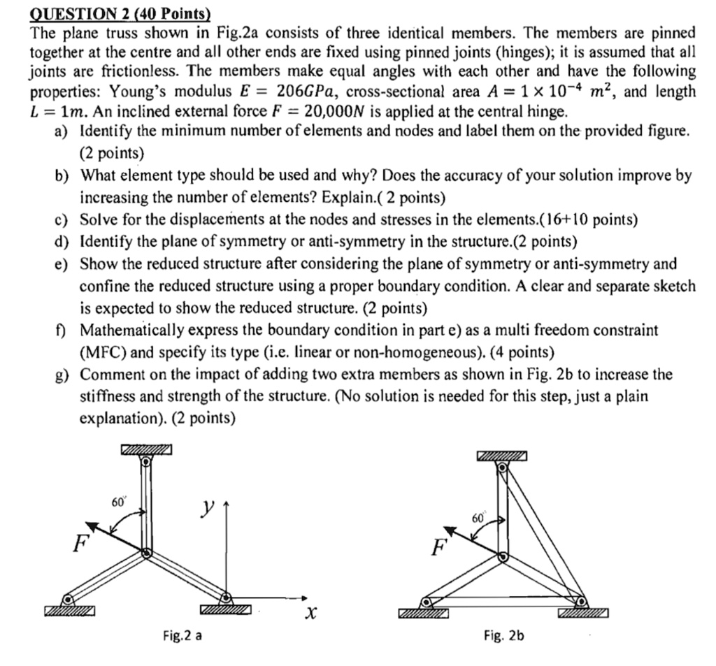 SOLVED: QUESTION 2 (40 Points) The plane truss shown in Fig. 2a ...