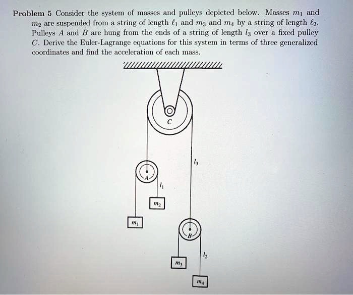 SOLVED: Problem 5: Consider the system of masses and pulleys depicted below. Masses m1 and m2 ...