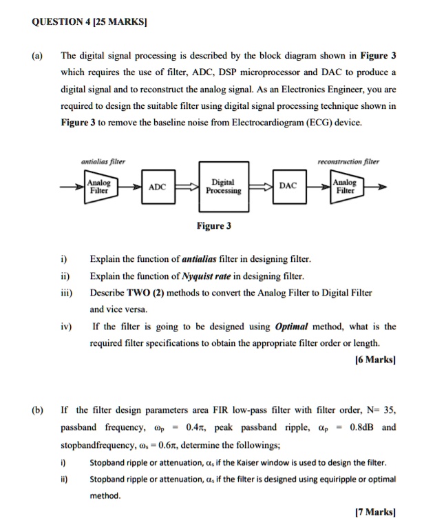 SOLVED: QUESTION 4 [25 MARKS] (a) The digital signal processing is ...