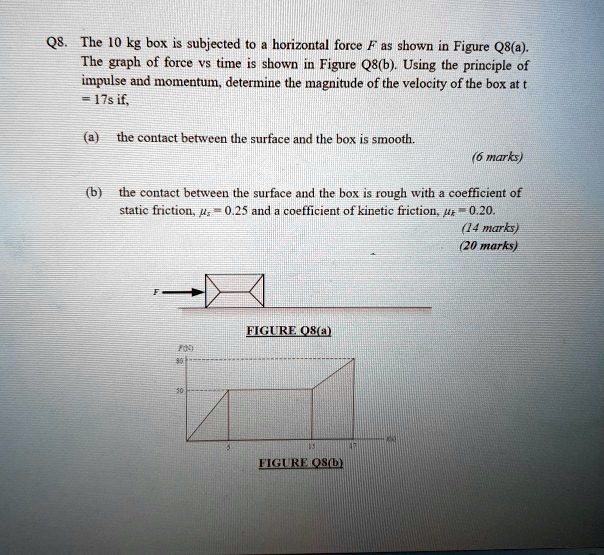 SOLVED: The [0 kg box is subjected to horizontal force F as shown in Figure Q8(a). The graph of ...