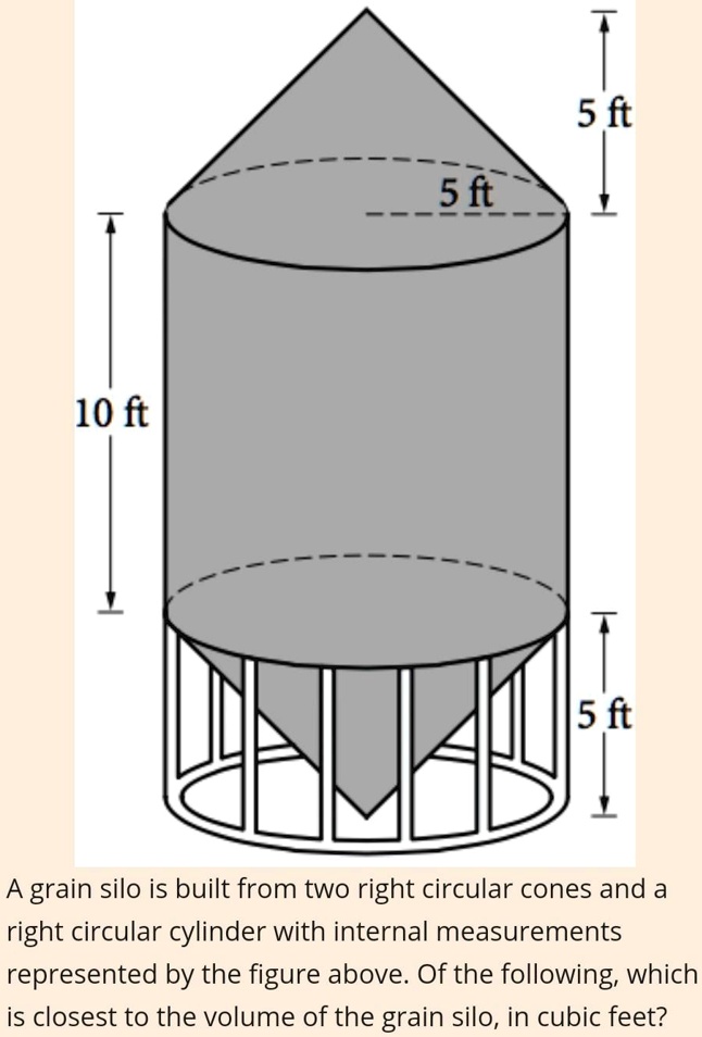 SOLVED: 5 ft 5 f 10 ft 5 ft A grain silo is built from two right circular cones and a right ...