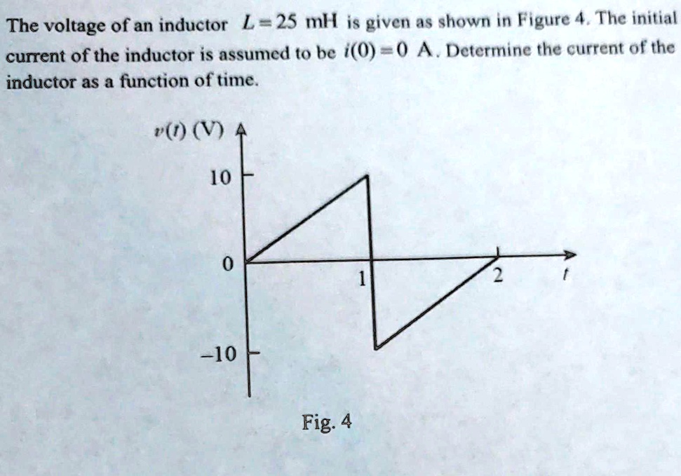 The voltage of an inductor L = 25 mH is given as shown in Figure 4. The ...