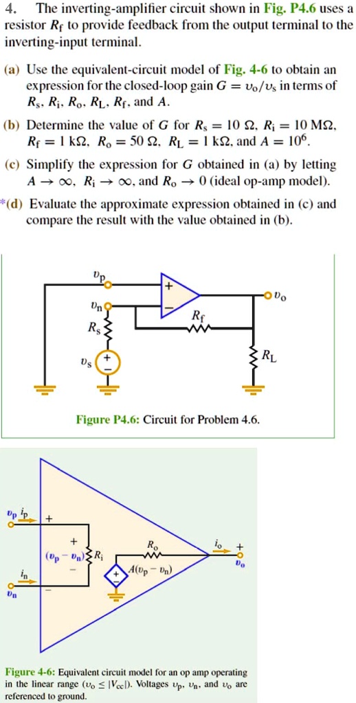 4. The inverting-amplifier circuit shown in Fig. P4.6 uses a resistor Rf to provide feedback ...