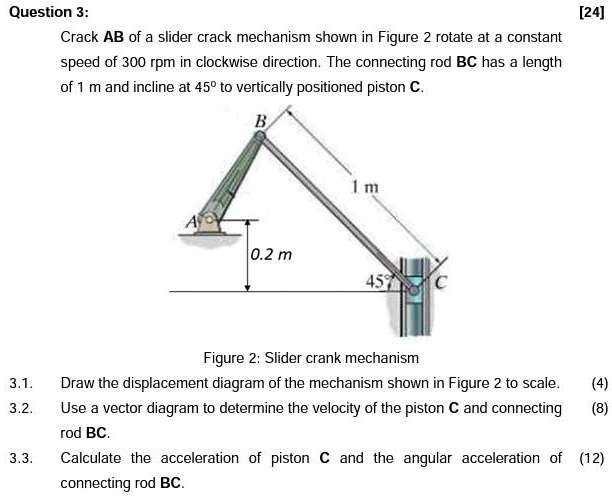SOLVED: Question 3: [24] Crack AB of a slider crack mechanism shown in Figure rotate at a ...