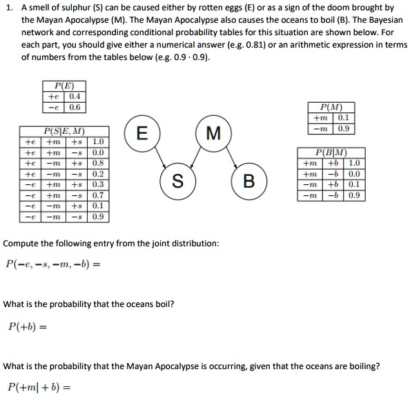 SOLVED: 1. A smell of sulphur (S)can be caused either by rotten eggs(E ...