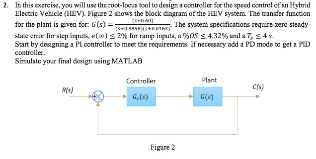 2 in this exerciseyou will use the root locus tool to design a controller for the speed control ...