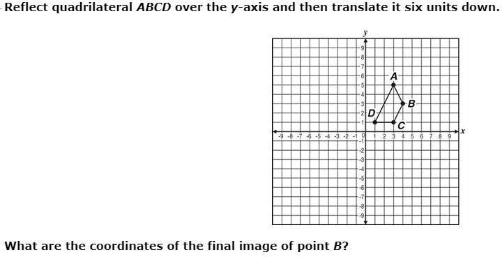 please help me 15 points reflect quadrilateral abcd over the y axis and then translate it six ...