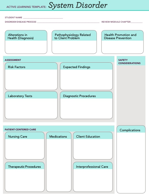 SOLVED: Spina Bifida Occulta (Please fill every box) ACTIVE LEARNING ...