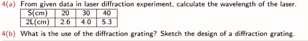 SOLVED: From the given data in the laser diffraction experiment, calculate the wavelength of the ...