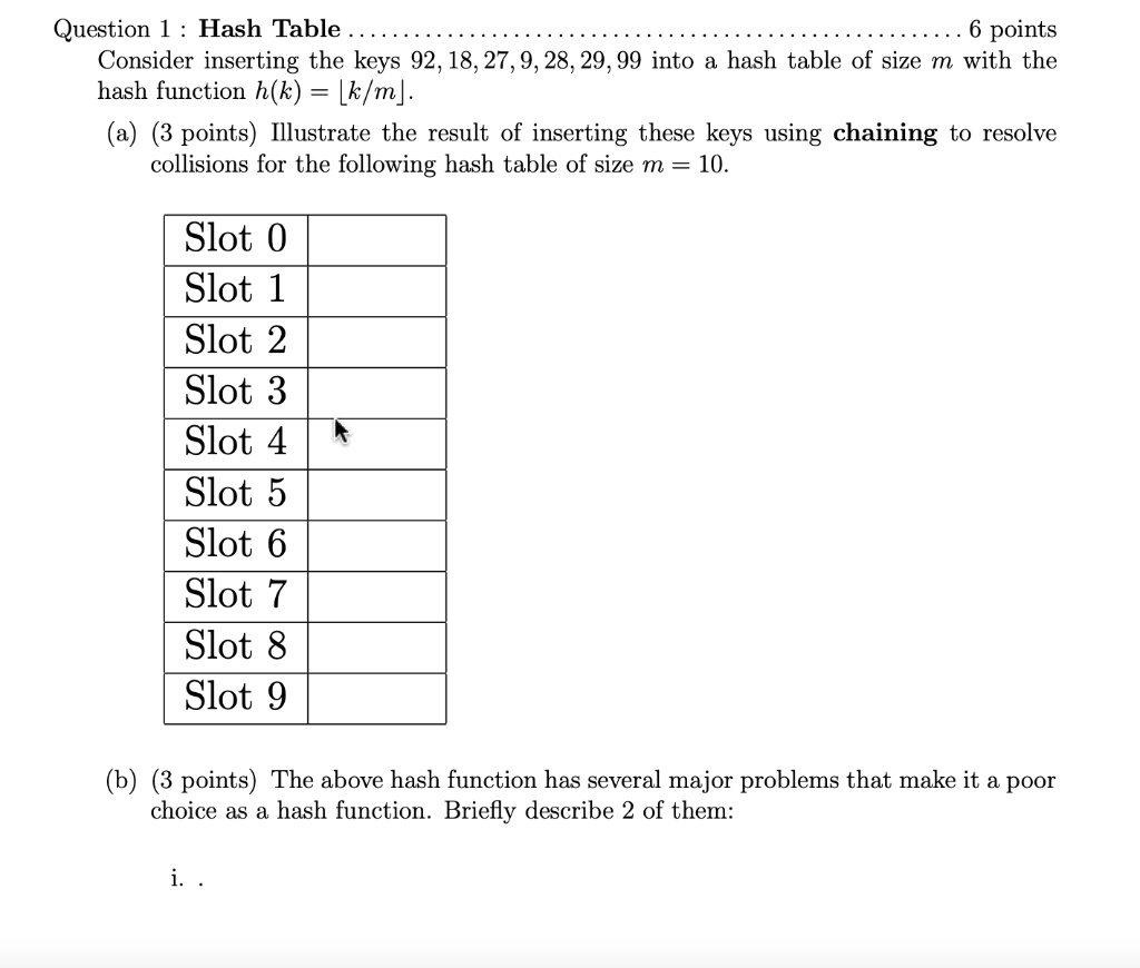 Solved Question 1 Hash Table 6 Points Consider Inserting The Keys 92 18 27 9 28 29 99