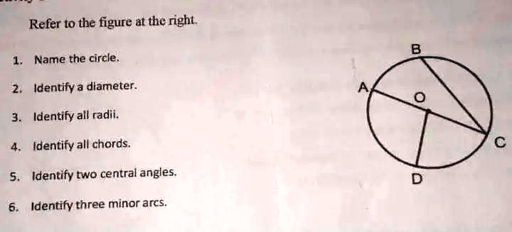 SOLVED: Refer I0 the figure a the right Name the circle. Identify a ...