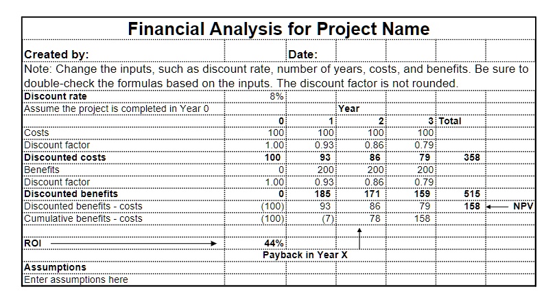 SOLVED: You work for We Are Big, Inc., an international firm with more than 100,000 employees in ...