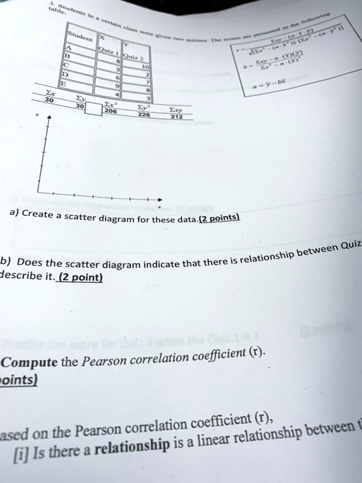 3. Students in a certain class were given two quizzes. The scores are ...