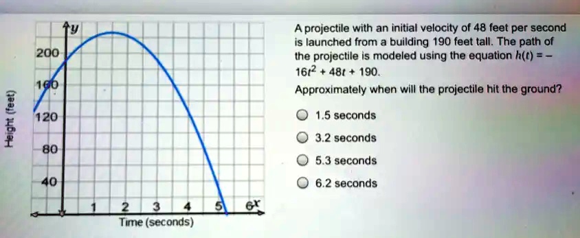 Solved A Projectile With An Initial Velocity Of 48 Feet Per Second