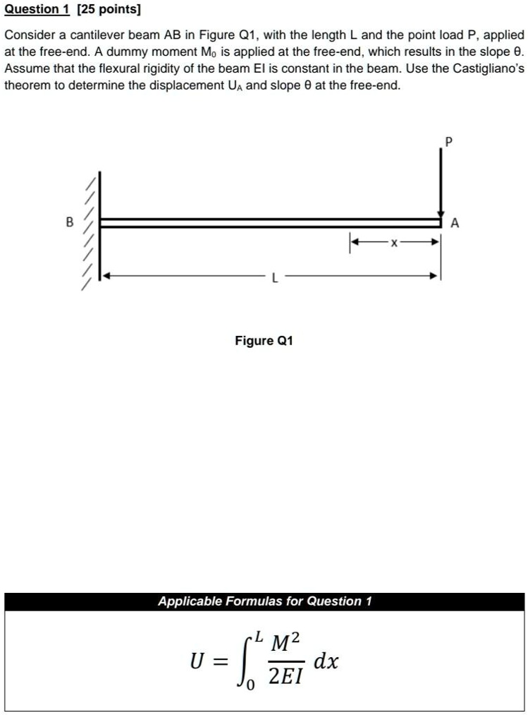 SOLVED: Please assist urgently. Question 1 [25 points] Consider a cantilever beam AB in Figure ...