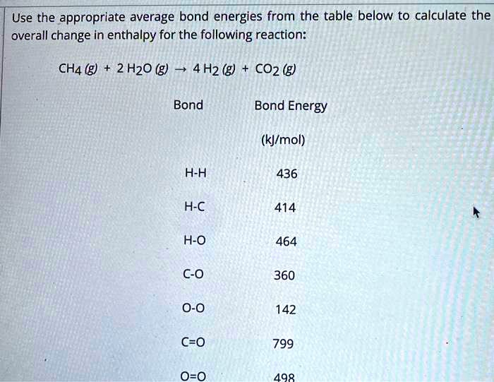 SOLVED: Use the appropriate average bond energies from the table below ...