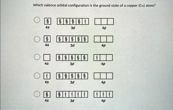 SOLVED: Which valence orbital configuration is the ground state of a ...