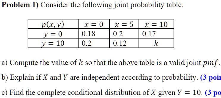 SOLVED: Problem 1) Consider the following joint probability table: p(X,Y) | Y = 0 | Y = 10 X = 0 ...