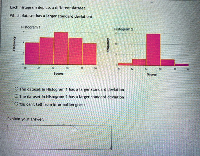 SOLVED: Each histogram depicts different dataset: Which dataset has ...