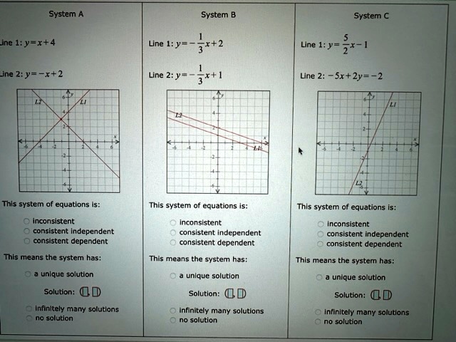 Texts: System A System B System C Line 1: y = x + 4 Line 1: y = Line 2 ...