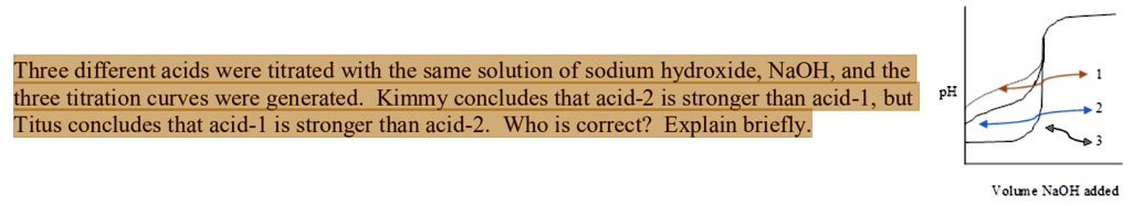 SOLVED: Three different acids were titrated with the same solution of sodium hydroxide, NaOH ...