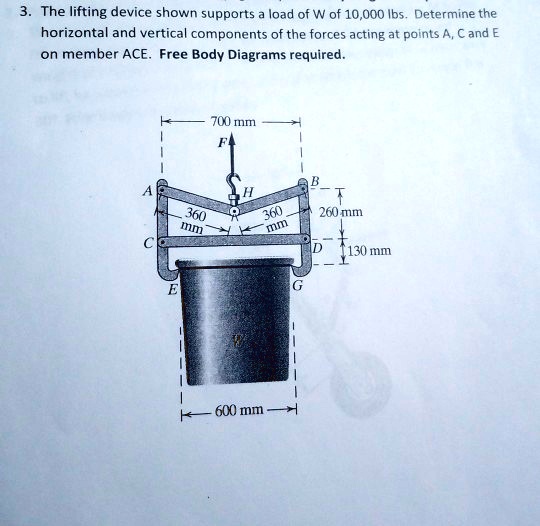 3. The lifting device shown supports a load of W of 10,000 lbs ...