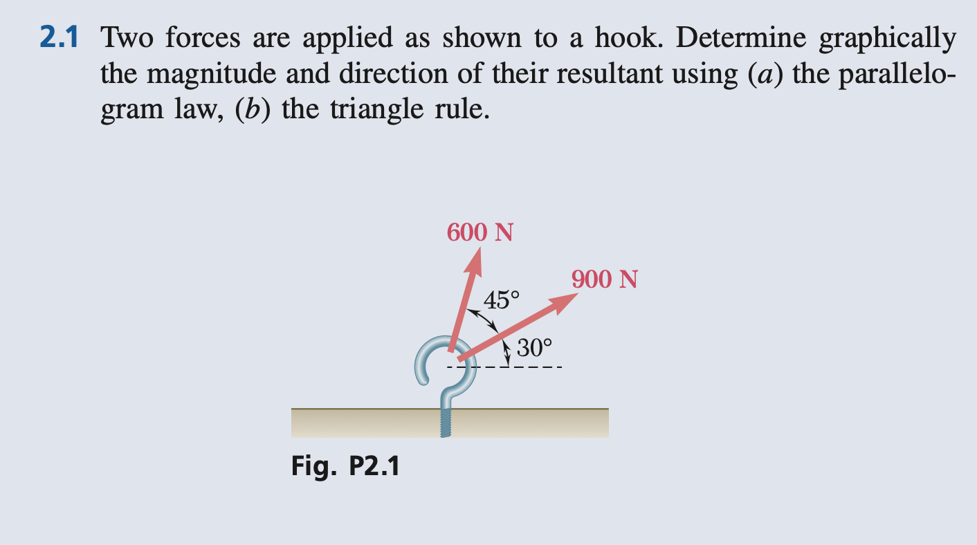 [GET ANSWER] 2.1 Two forces are applied as shown to a hook. Determine ...