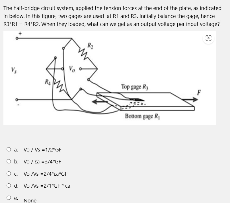 The half-bridge circuit system, applied the tension forces at the end ...