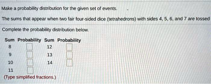 SOLVED: Make a probability distribution for the given set of events. The sums that appear when ...