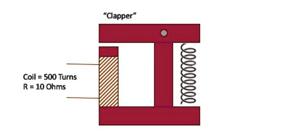 “Clapper” Coil = 500 Turns R = 10 Ohms