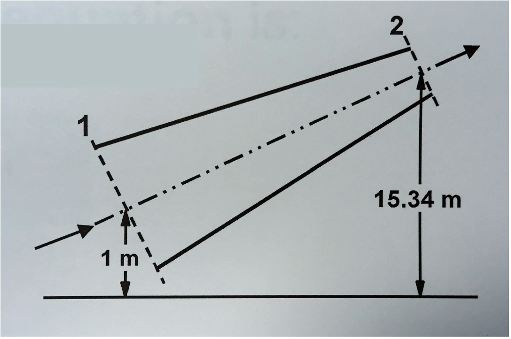 Liquid with a specific gravity of 1.6 flows at a rate of 30 m3/min ...