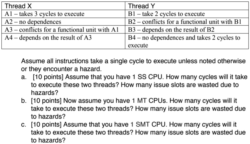 SOLVED: Consider the following three CPU organizations: CPU SS: A 2-core superscalar ...