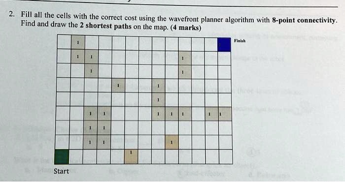 In Terms Of Robotics Wavefront Algorithm Find And Draw The 2 Shortest 8982