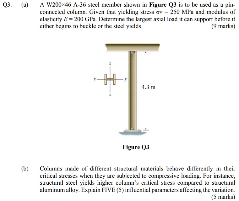 SOLVED: Q3. (a) A W20046 A-36 steel member shown in Figure Q3 is to be used as a pin-connected ...