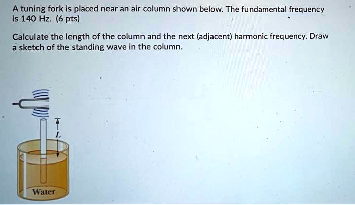 SOLVED: A tuning fork is placed near an air column shown below: The fundamental frequency 140 Hz ...