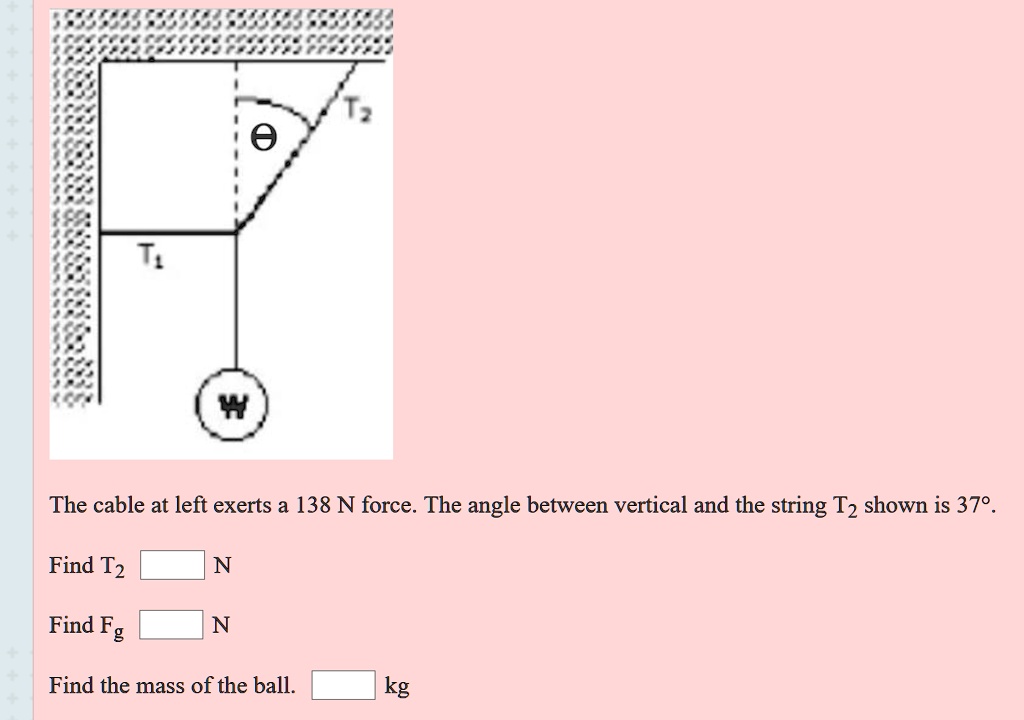 SOLVED: The cable at left exerts a 138 N force. The angle between ...