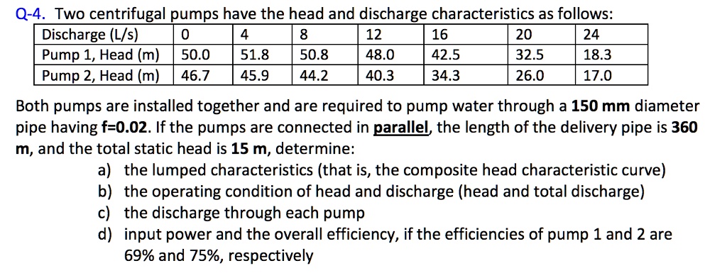 Q-4. Two centrifugal pumps have the head and discharge characteristics ...