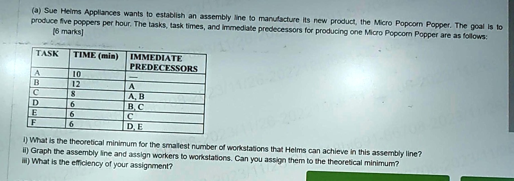 SOLVED: please share the answer a Sue Helms Appliances wants to ...