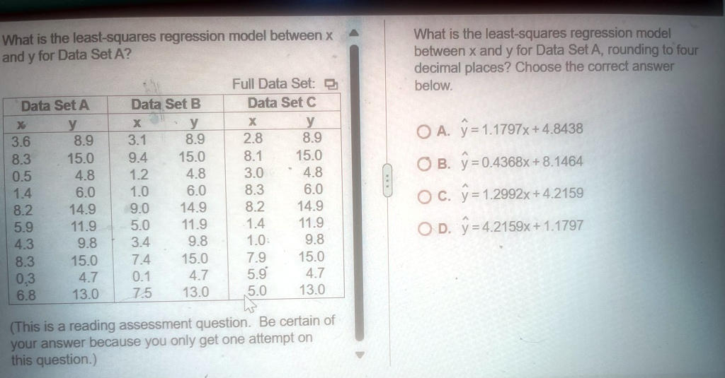 Solved What Is The Least Squares Regression Model Between X And Y For Data Set A What Is The