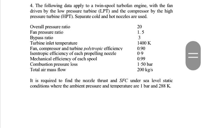 SOLVED: The following data apply to a twin-spool turbofan engine, with ...