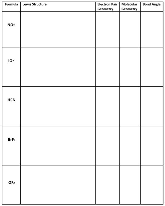 SOLVED:Formula Lewis Structure Electron Pair Molecular Bond Angle ...