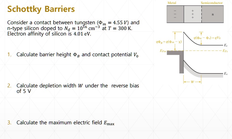 SOLVED: Metal Semiconductor Schottky Barriers Consider a contact ...
